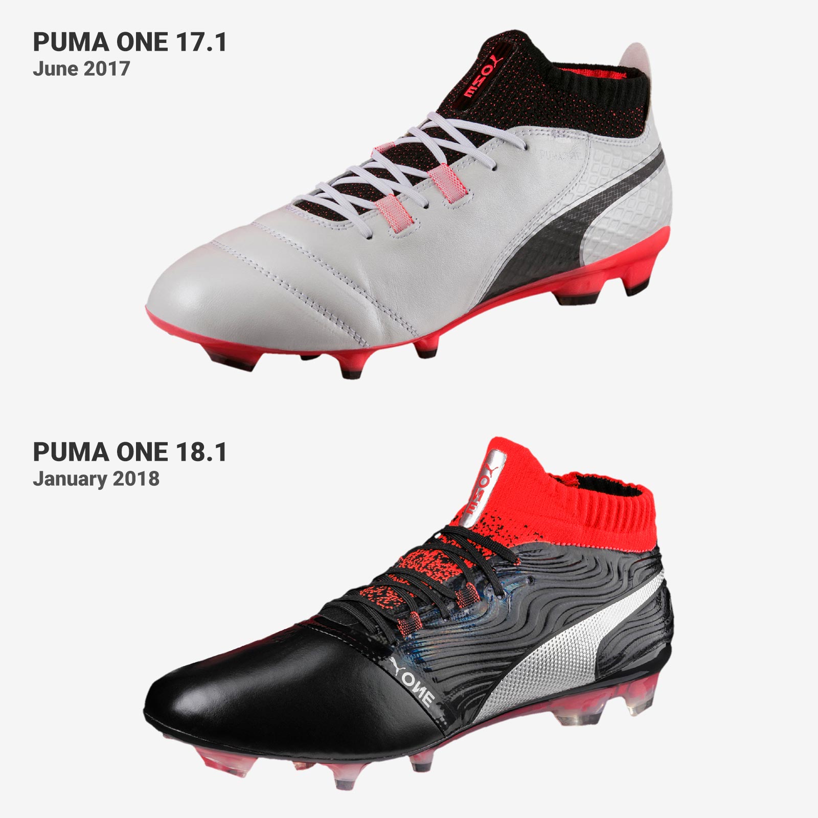 吉鲁测试的超纤版PUMA ONE都有什么细节？ - 球鞋 - 足球鞋足球装备门户_ENJOYZ足球装备网